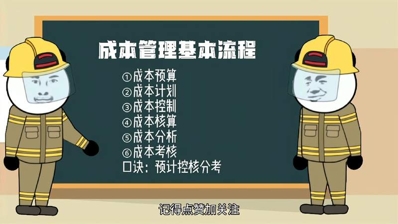 二建轻课堂,考点7:成本管理的基本流程