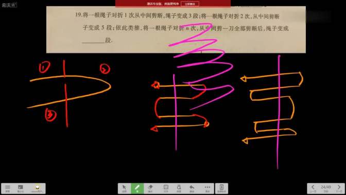 绳子对折问题