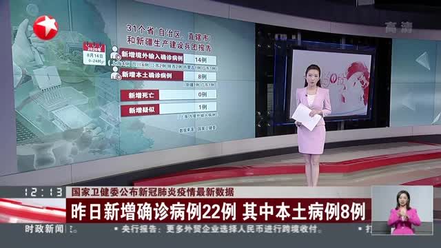 国家卫健委公布新冠肺炎疫情最新数据:昨日新增确诊病例22例 其中...
