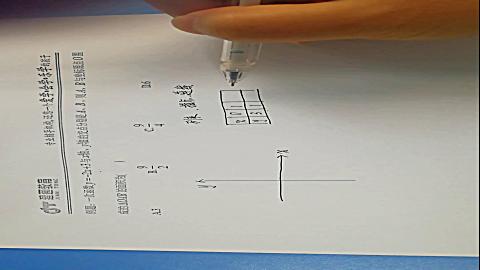 【第五讲】初二数学期中冲刺课:一次函数与坐标轴的交点问题