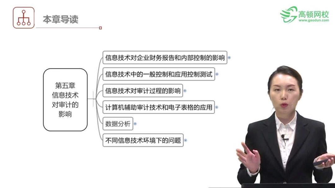 2019注册会计师审计-第五章-1本章导读