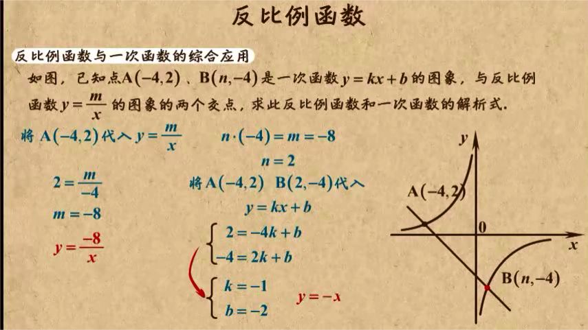 【中考数学复习基础篇】 11. 反比例函数