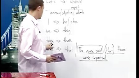 跟我学英语视频教程,中等级,18 At the doctors_标清