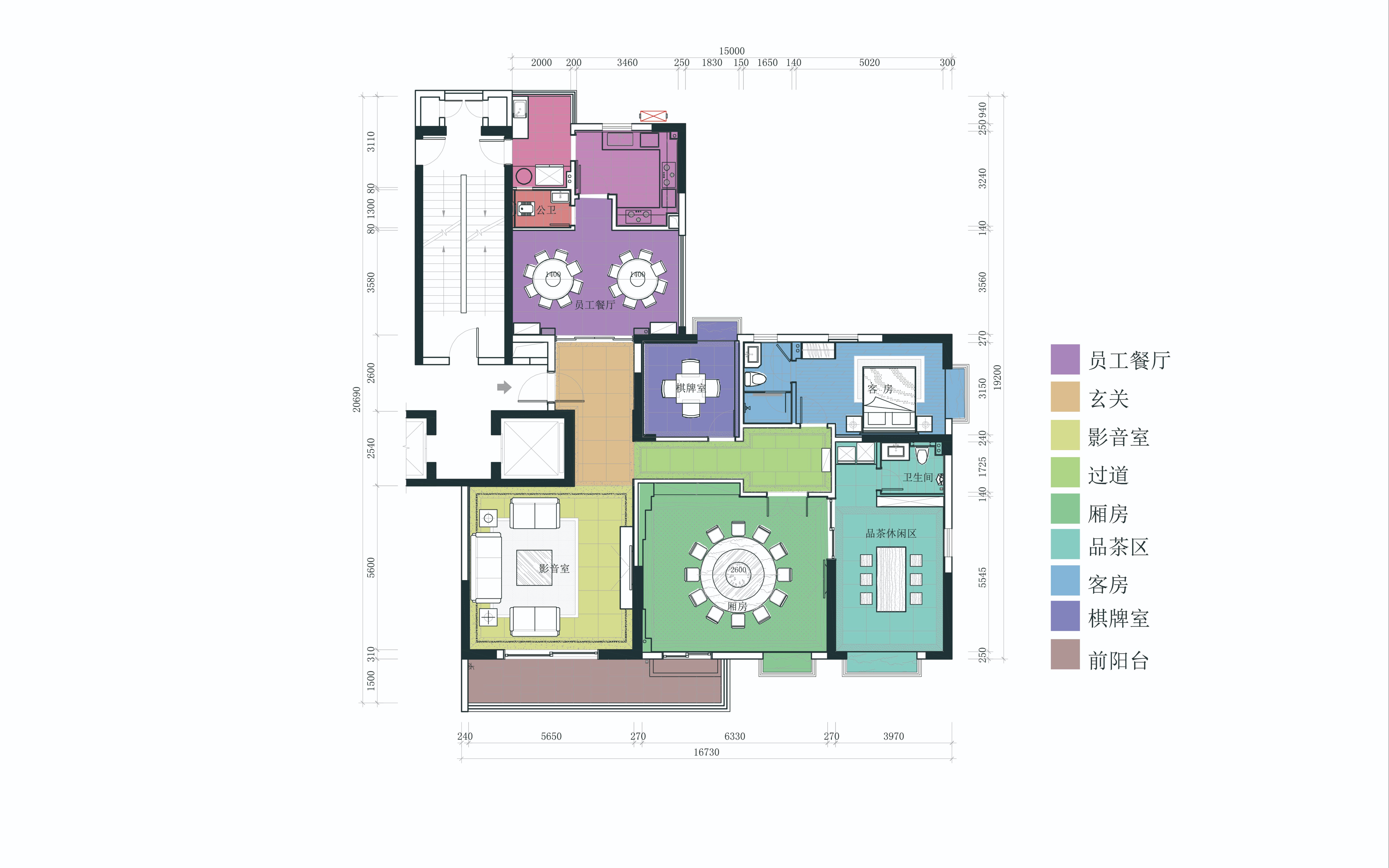 20210517_PS功能分区图示范2