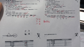 事业单位一综合分析1.1认识-综合分析