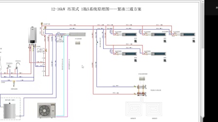 1 2系统原理及设备定位