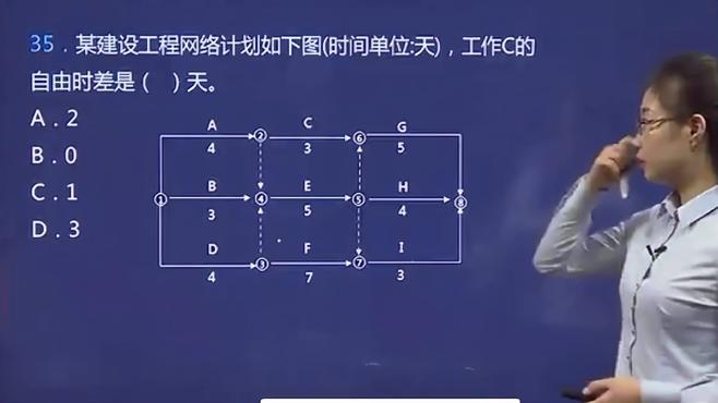 自由时差计算