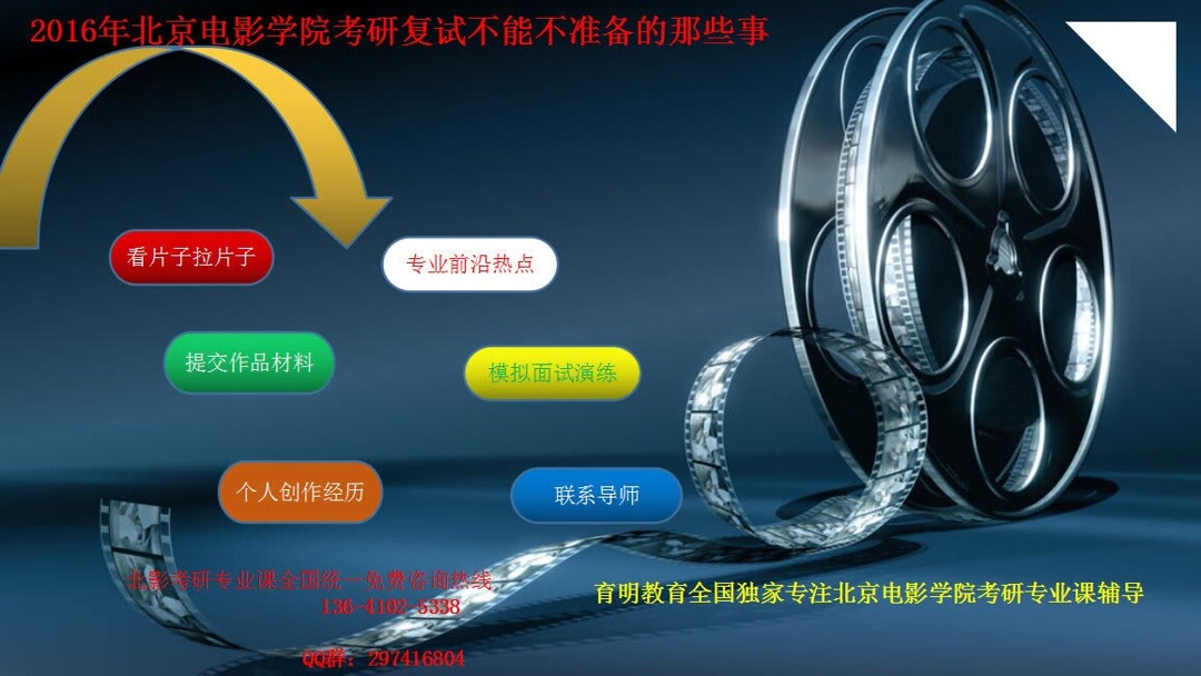 北京电影学院美术系电影特技模型理论研究考研复试真题