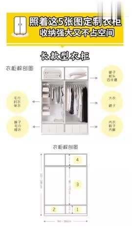 5款定制衣柜内部结构图#衣柜