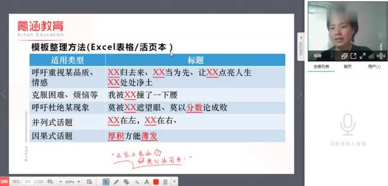 活动作品十分钟搞定作文拟题。作文万能拟题模板