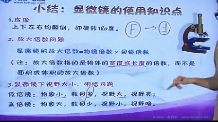 2、细胞的多样性和统一性