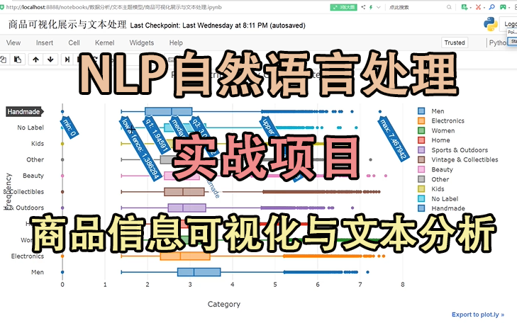 【NLP自然语言处理】超强实战项目讲解-商品信息可视化与文本分析,...