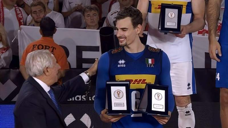 2022年世界男排锦标赛最佳阵容公布