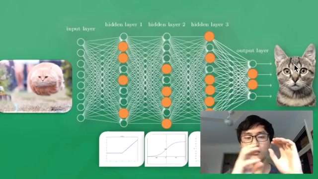 【Tensorflow教程】深度学习Tensorflow教程