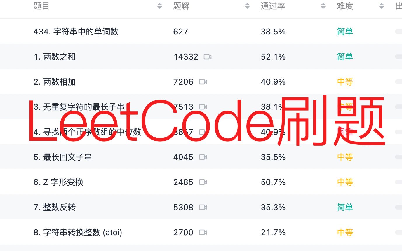 【LeetCode】1920.基于排列构建数组怎么做