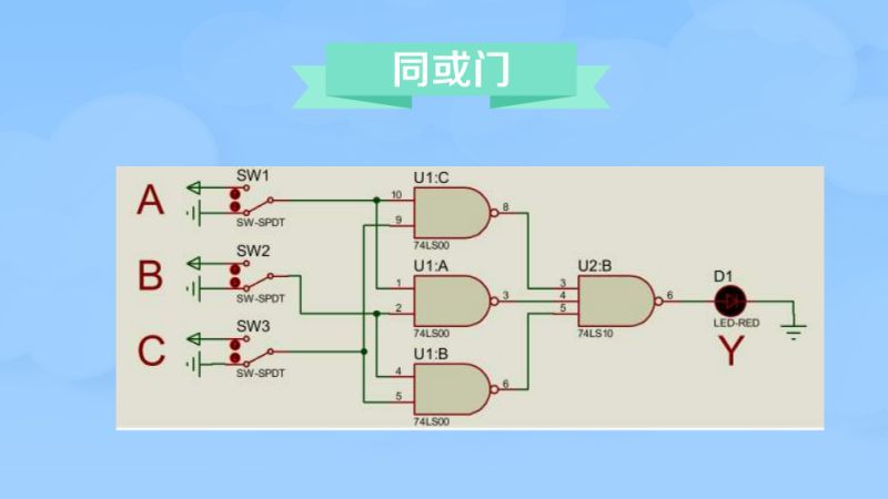 同或门:数字逻辑电路的基本单元