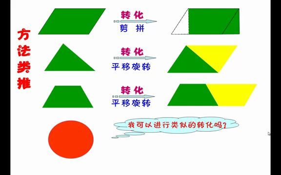圆的面积微课案例(一)