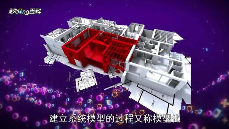 建模:是研究系统的重要手段和前提