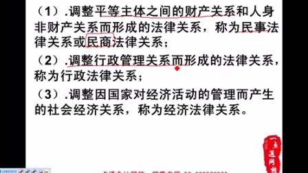初级职称经济法基础第一章1::2014年最通俗易懂 一点通会计网校