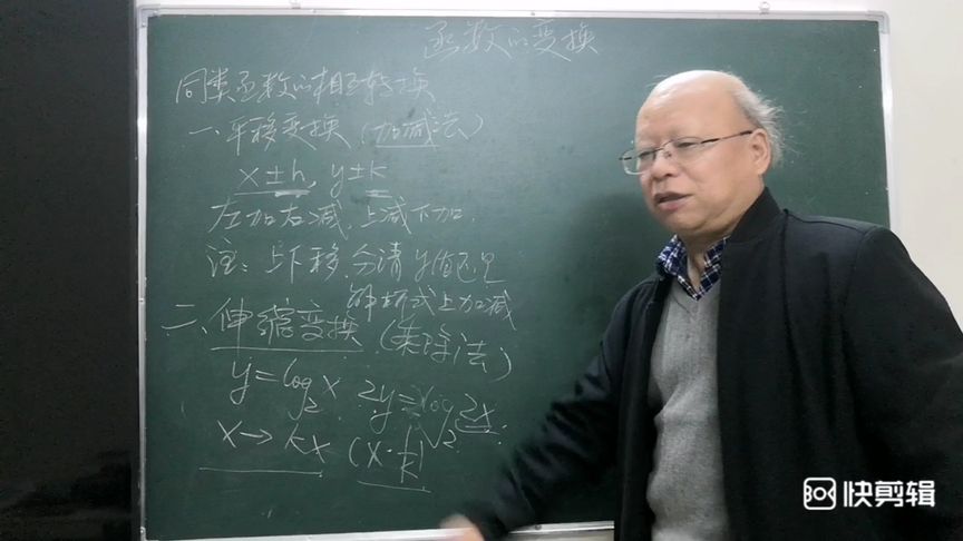 函数的变换一(2)