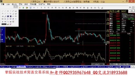 ...什么是原油沥青白银投资技巧 现货原油操作跟单买卖交易技巧 如何...