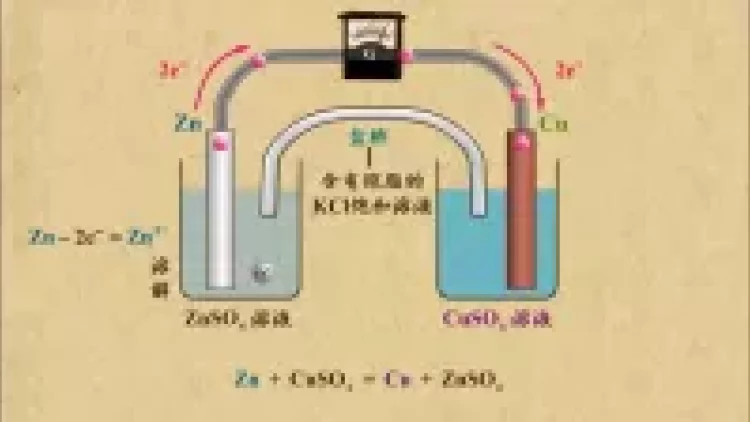 乐乐课堂 高中化学选修4 第121集 双液电池工作原理 121