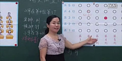 苏教数学5下-确定位置(一)_1DDD