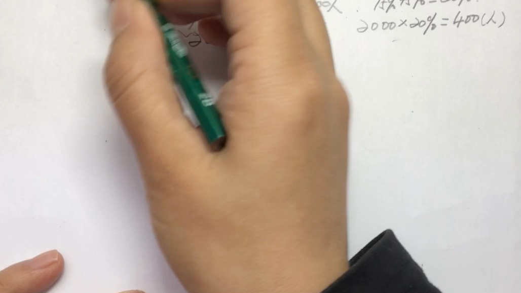 苏教版小学数学六年级扇形统计图试题
