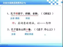 文言文词类活用系列之七