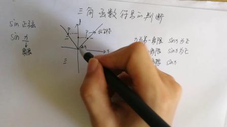 洪建明～高中数学～三角～三角函数符号的判断