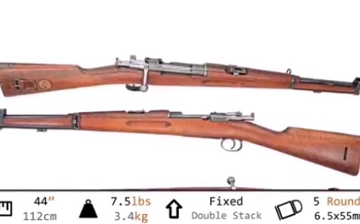 第一次世界大战小武器入门123:瑞典毛瑟1894/14