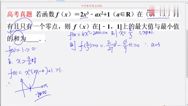 高考真题,函数和导数,答题前做一下定性分析,能省事不少