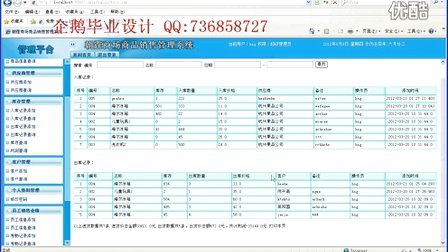 基于JSP技术的商场商品销售管理系统