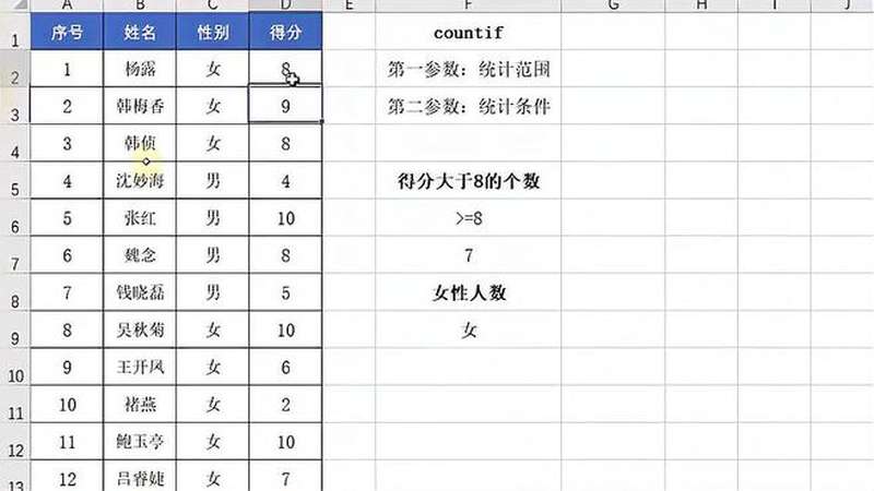 COUNTIF函数用法详解