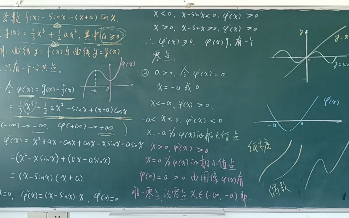 导函数例题19: 对付“纸老虎”,用不着拖泥带水