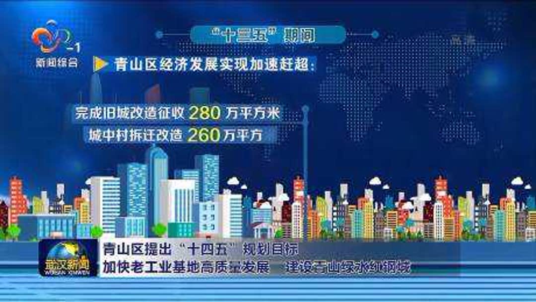 青山区提出“十四五”规划目标 建设青山绿水红钢城