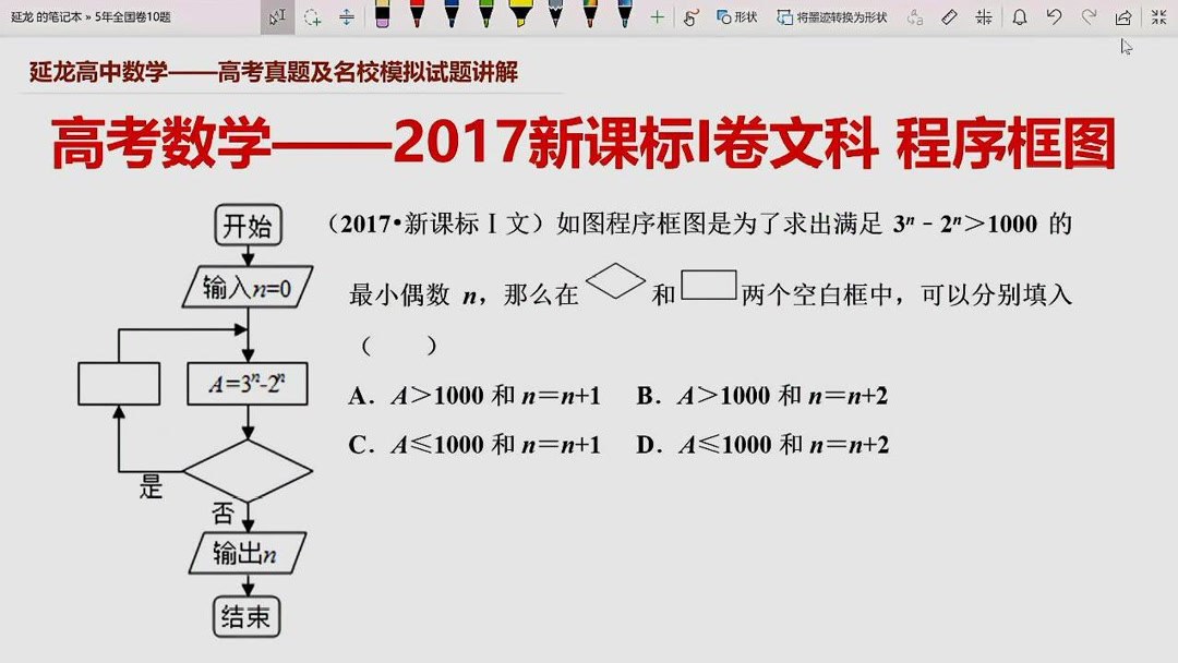 高考数学真题讲解 2017新课标I卷程序框图 分析特点迅速确定答案