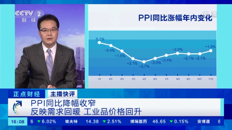...评 CPI同比涨幅回落主要受结构性因素影响 整体价格水平保持相对稳定