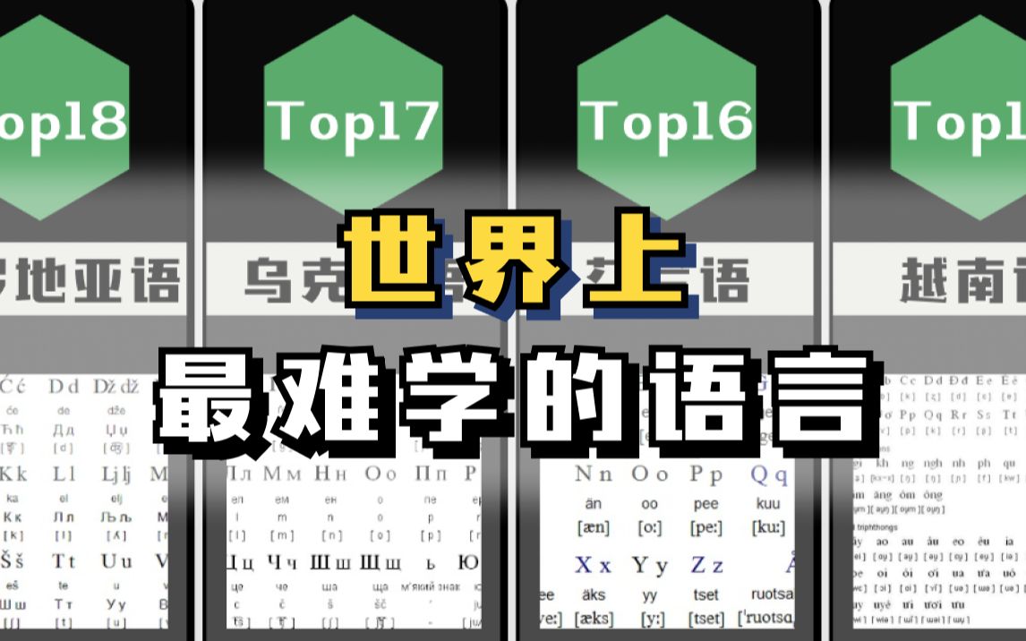 世界上最难学的语言,你猜中文排第几?