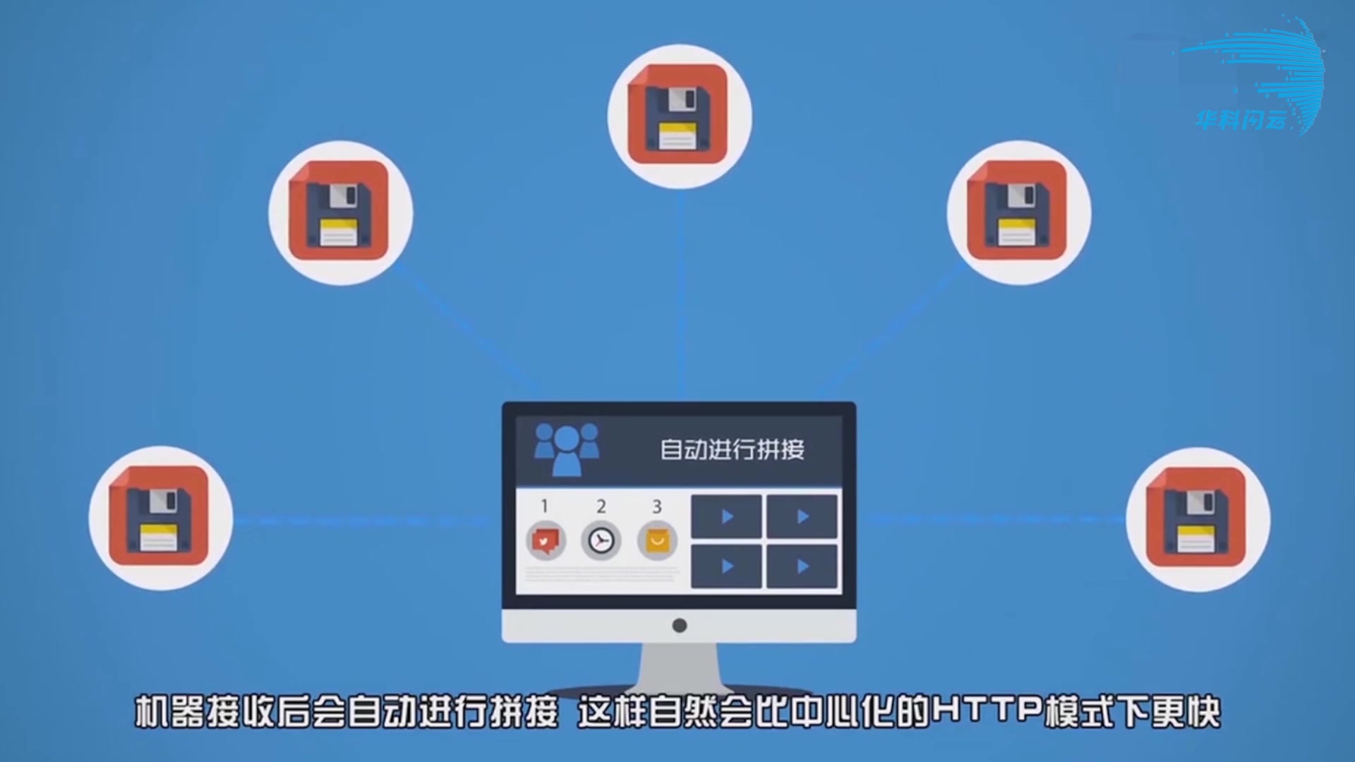 3分钟让你了解IPFS