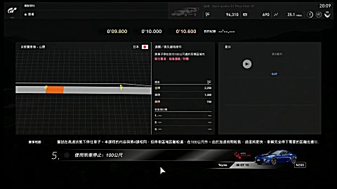 GT SPORT测试版—驾照模式