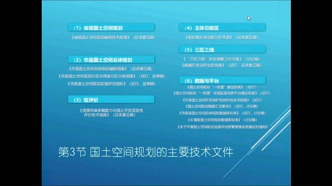 GIS在国土空间规划中的应用