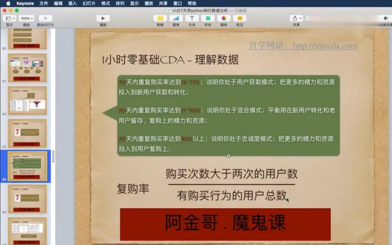 65.day3-01-运营漏斗模型