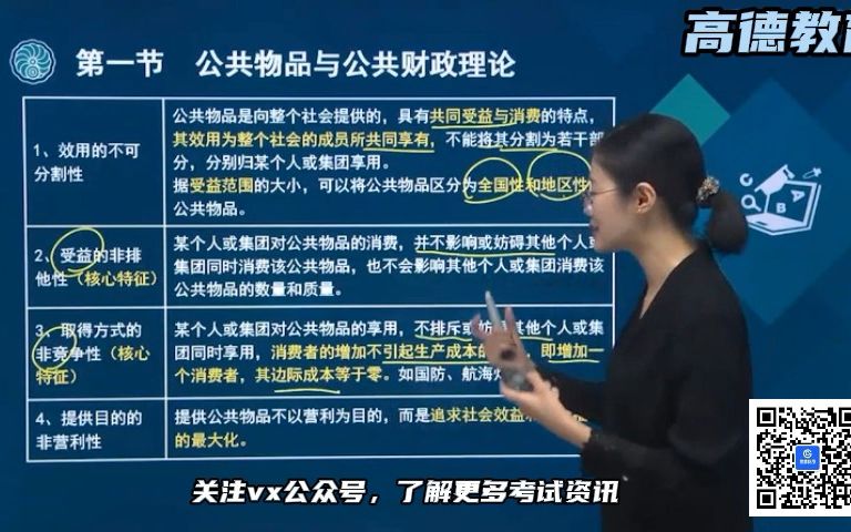 中级经济师——财政税收【公共物品与公共财政理论】