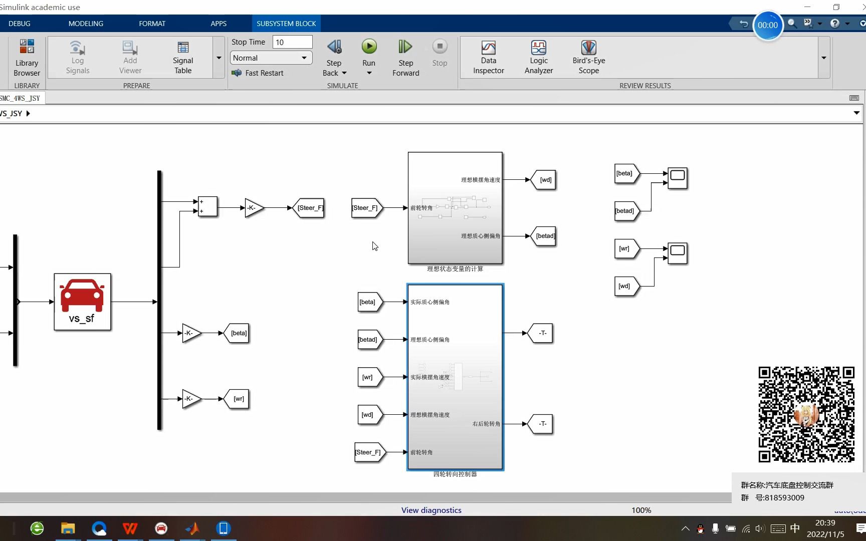 无人驾驶汽车滑模控制四轮转向论文复现(轨迹跟踪和滑模控制四轮...