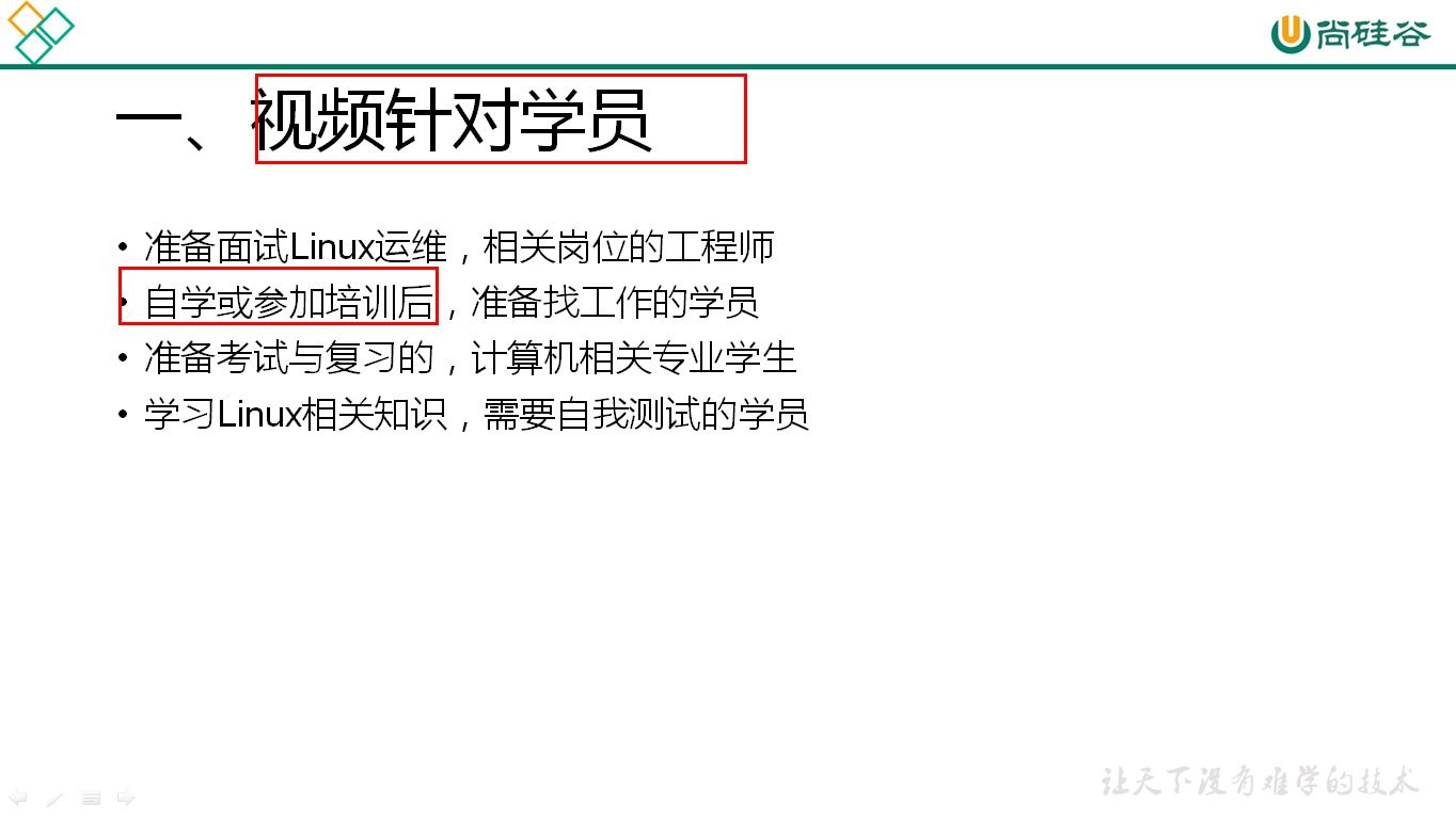 01 尚硅谷-Linux运维-经典面试题-网络基础-视频介绍