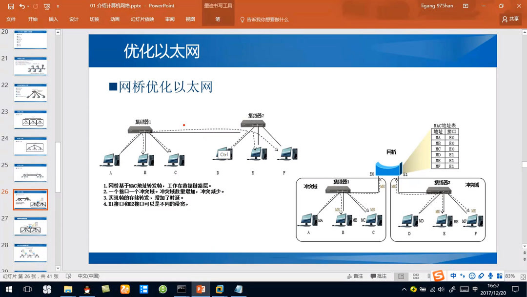 优化以太网-网桥