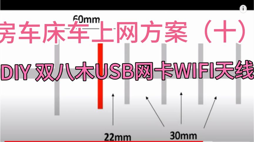 房车床车上网方案(十)DIY双八木USB网卡WIFI天线