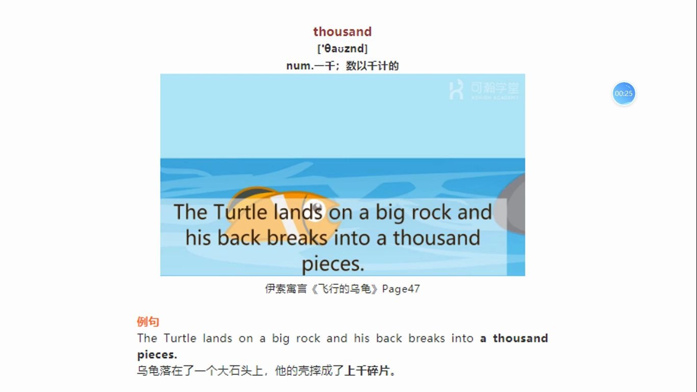 可瀚学堂每日微课第140课,每日学点英语小知识,每天成长看得见~