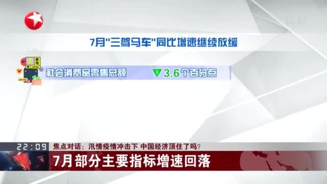 焦点对话:汛情疫情冲击下 中国经济顶住了吗? 7月部分主要指标增速回落